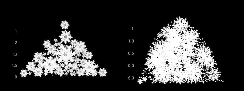Principal Component Analysis And Hierarchical Clustering