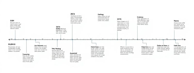 Understanding Timelines and Historical Eras