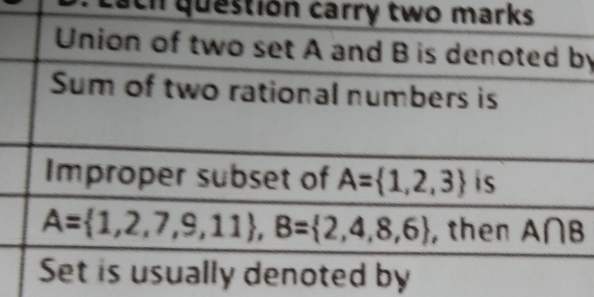 Here are the questions from the image: 1. Union of two set A and B is ...