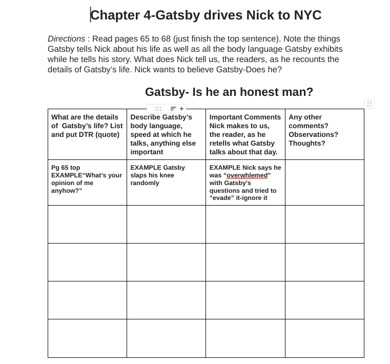Analyze Chapter 4 of The Great Gatsby focusing on details of Gatsby's ...
